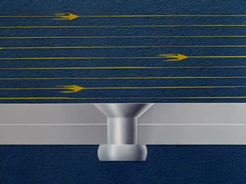 Four Methods of Flush Riveting | Dr. Grob's Animation Review